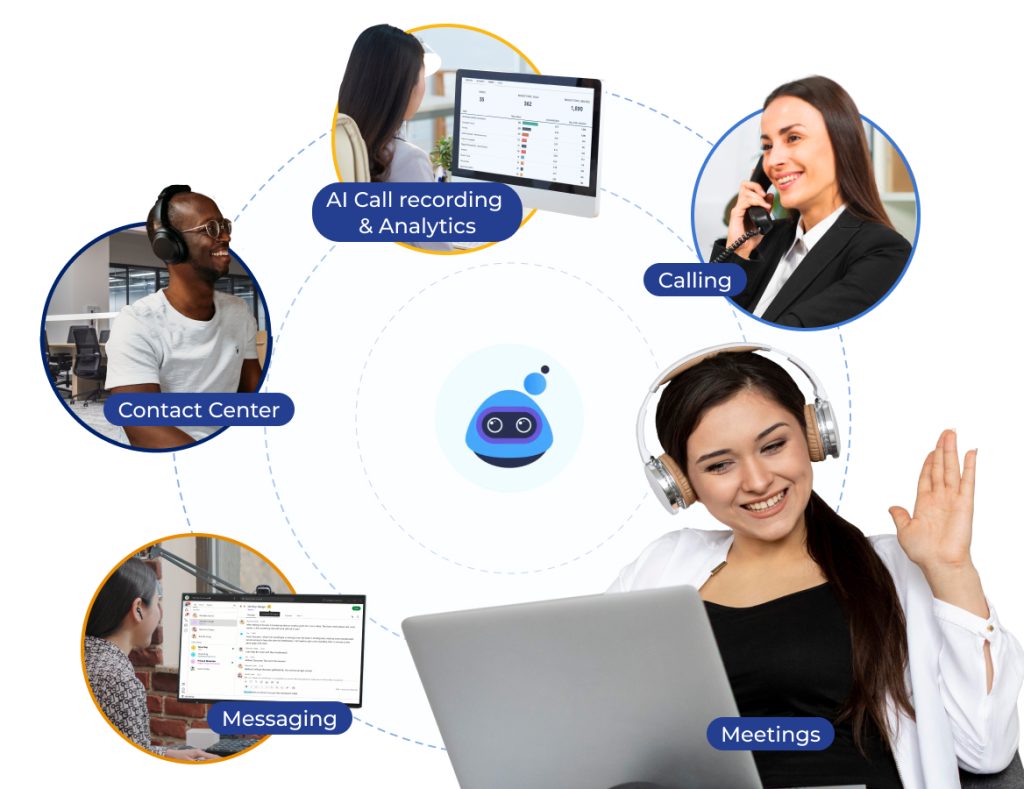 VoIP Business Phone Systems, Unified Communications & Internet | IPFone